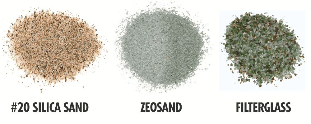 How to Select The Best Pool Filter