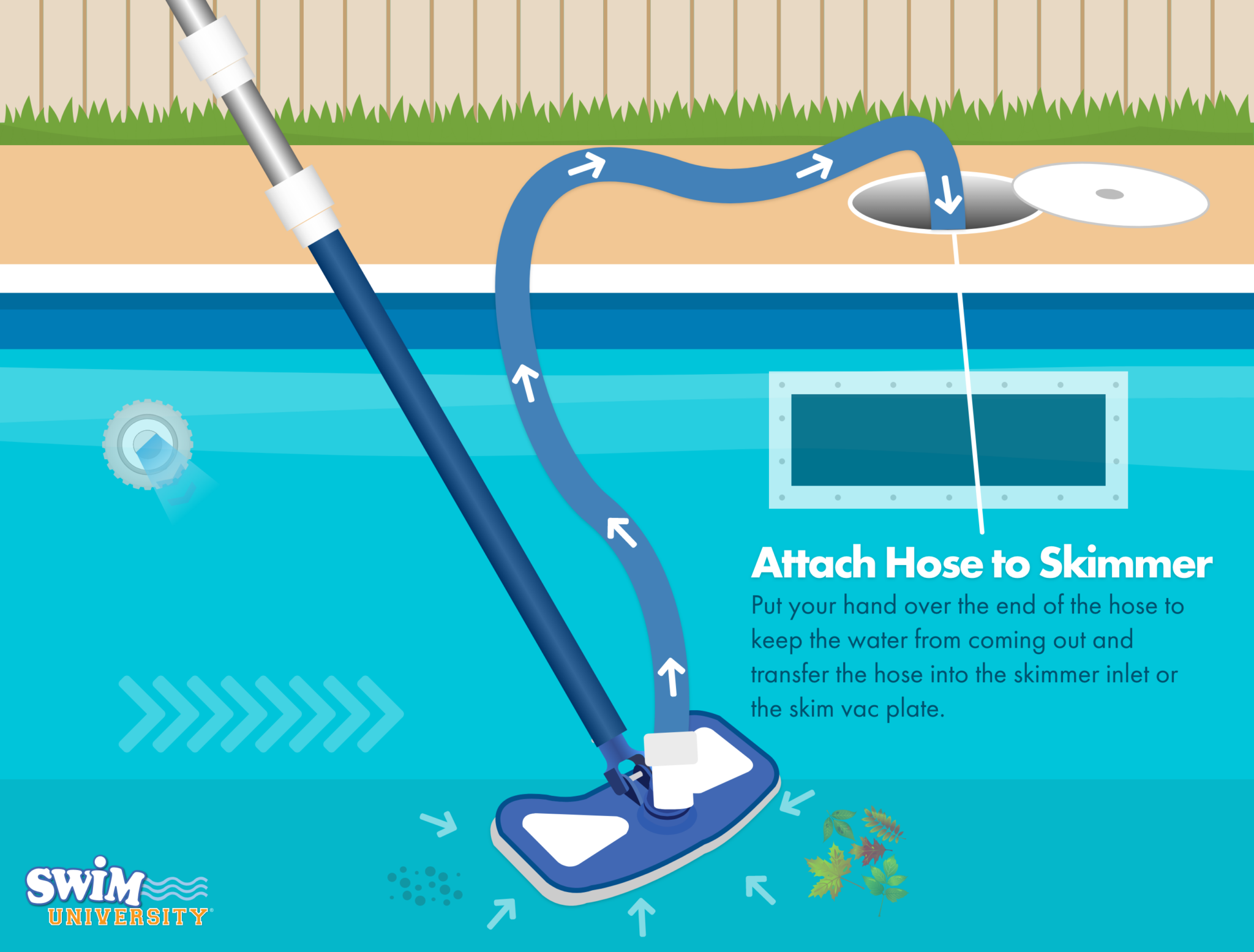 How to Vacuum Your Pool Super Quick How to Vacuum Your Pool Super Quick