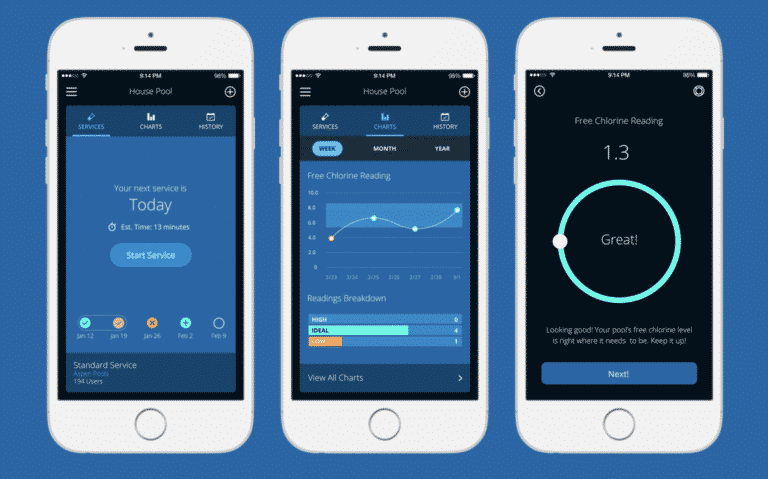The Best Pool Chemical Calculator Apps